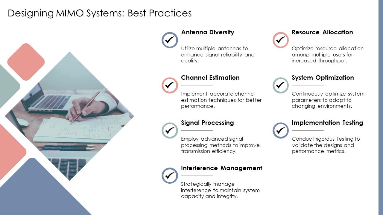 Top 10 Input Proses Output For Explain PowerPoint Presentation ...