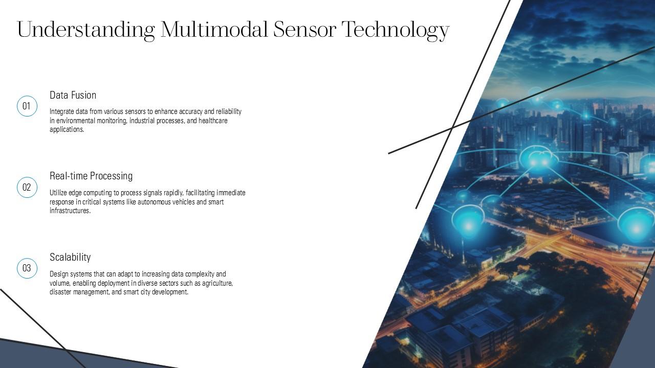 Understanding Multimodal Sensor Technology Ppt Presentation St Ai Ss