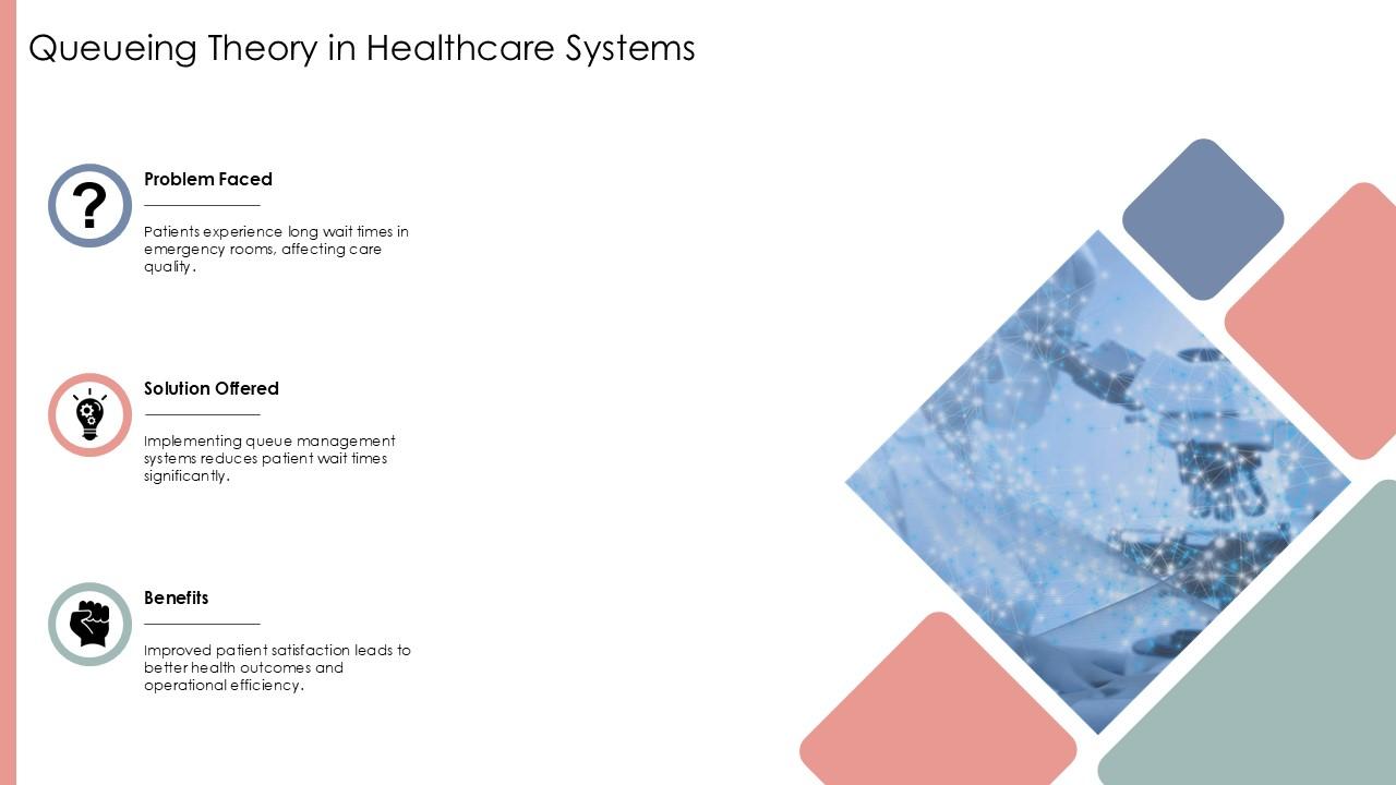 Understanding Queueing Theory Concepts Applications And Benefits Ppt Example ST AI PPT Slide