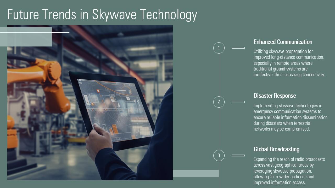 Understanding Skywave Propagation In Radio Waves PPT Example ST AI PPT Template