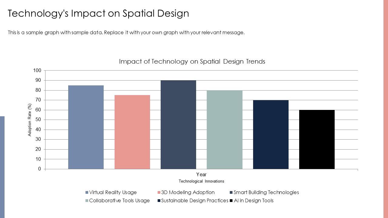 Top 10 Contextualization Powerpoint Presentation Templates In 2025