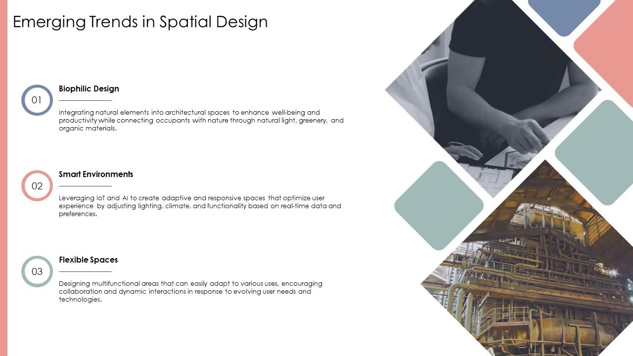 Understanding Spatial Contextualization In Modern Design And Architecture Ppt Template St Ai Ppt
