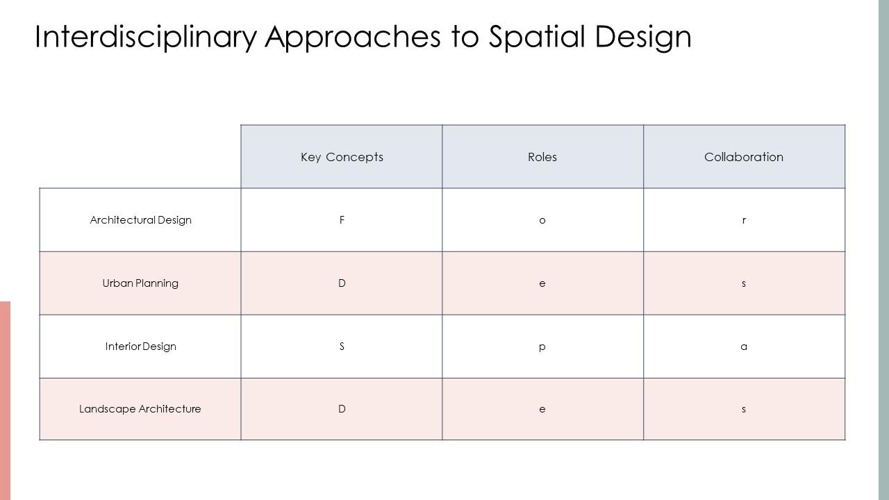 Top 10 Contextualization Powerpoint Presentation Templates In 2025