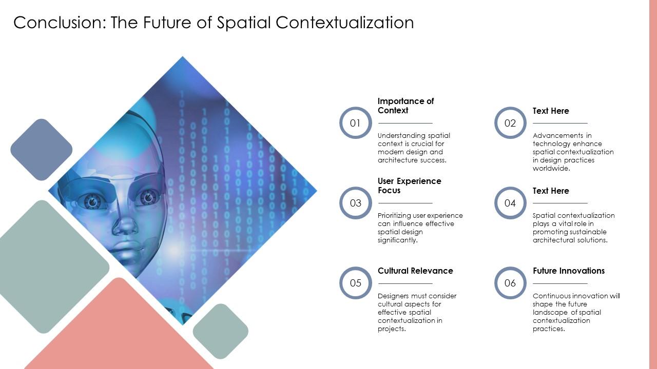 Top 10 Contextualization Powerpoint Presentation Templates In 2025