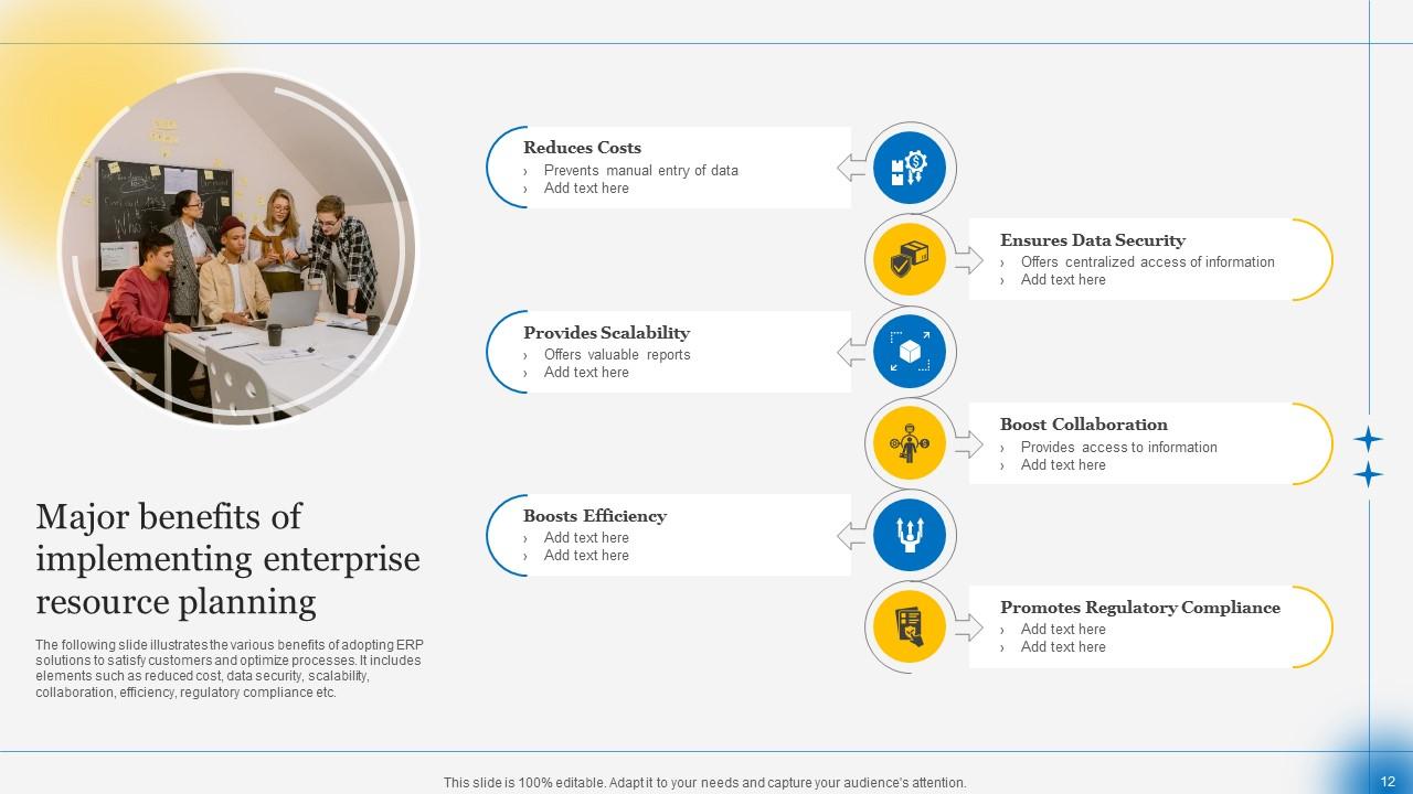 Understanding Steps Of Erp Implementation Process Powerpoint Ppt