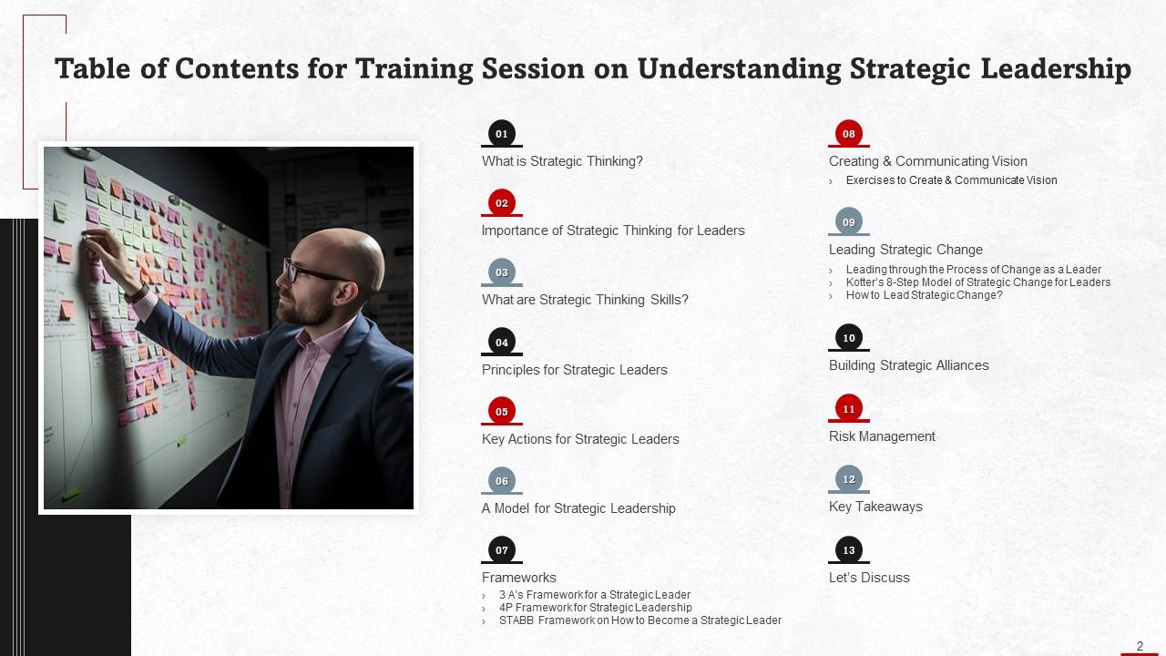 Top 10 Strategic Leadership Ppt PowerPoint Presentation Templates in 2026