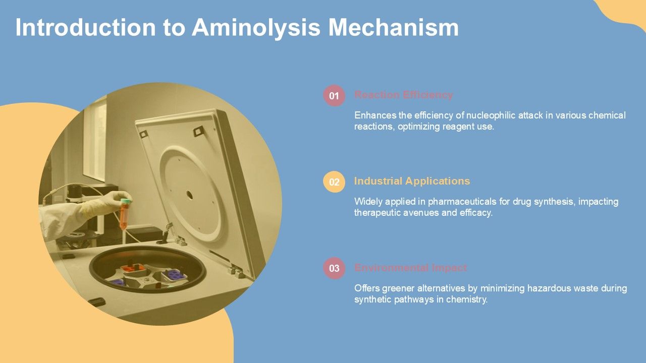 Understanding The Aminolysis Mechanism In Chemistry PPT Sample ST AI