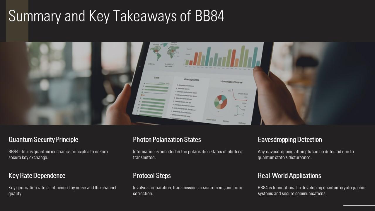 Understanding The Bb84 Protocol Quantum Key Distribution Explained Ppt Sample St Ai Ppt Presentation