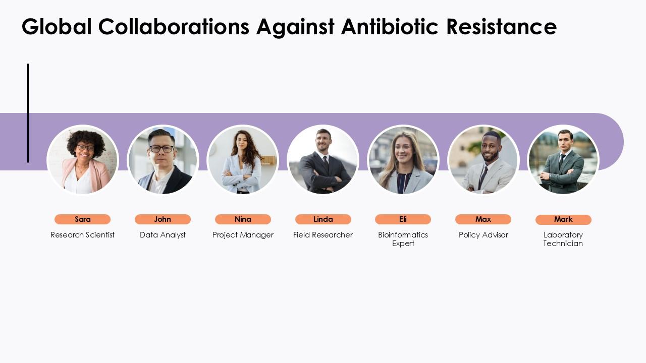 Top 10 Antibiotic resistence PowerPoint Presentation Templates in 2026