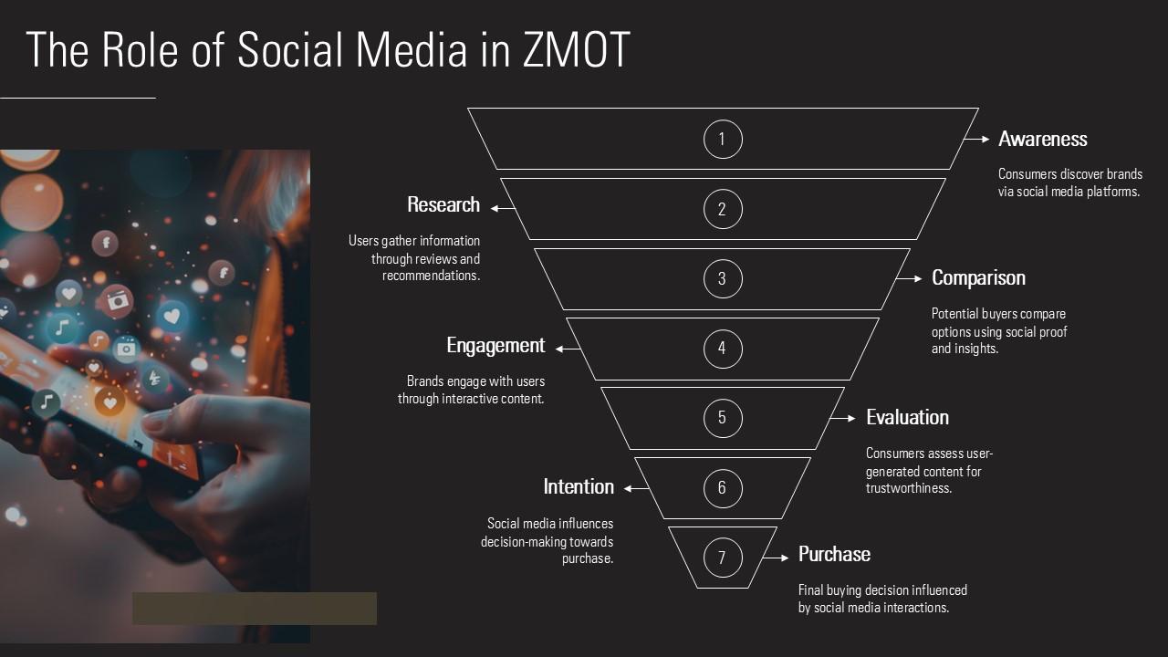 Top 10 Quality Moment PowerPoint Presentation Templates in 2026