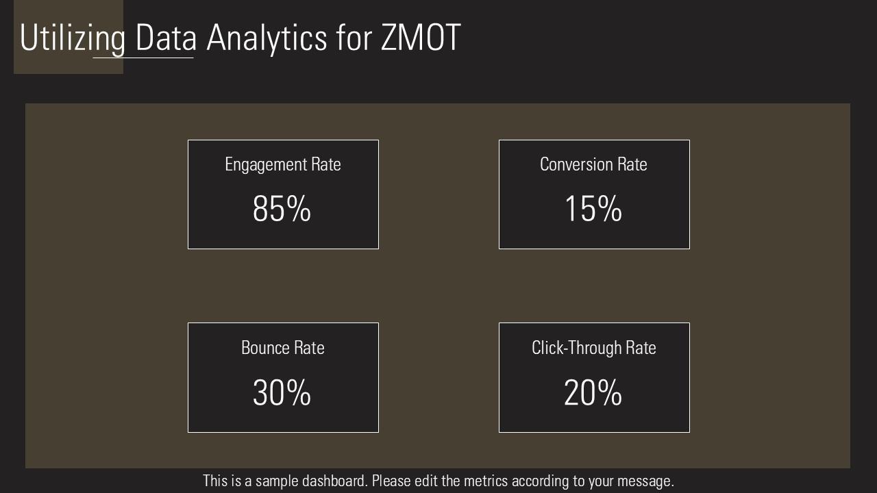 Top 10 Quality Moment PowerPoint Presentation Templates in 2026