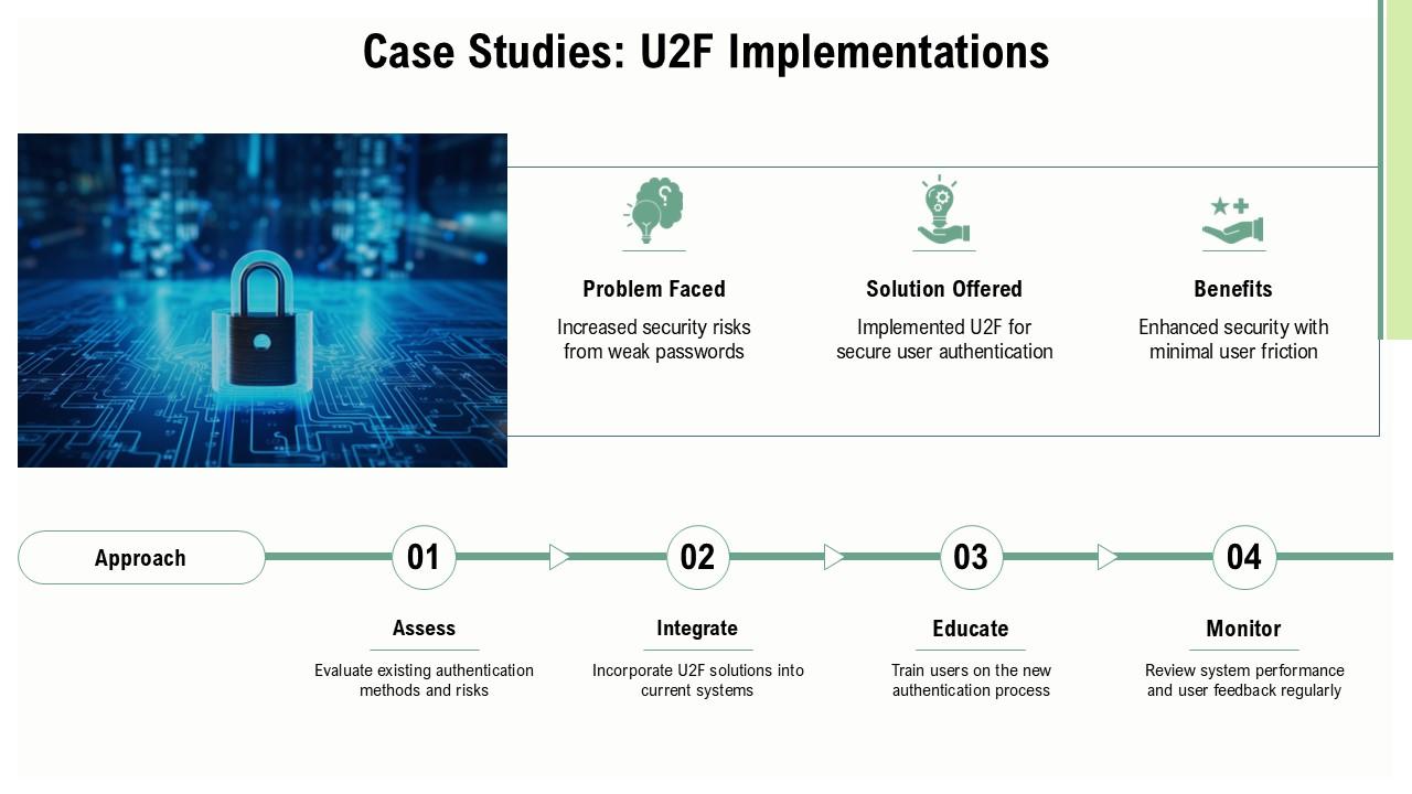 Understanding U2f Secure Two Factor Authentication Explained Ppt Powerpoint St Ai Ppt Sample