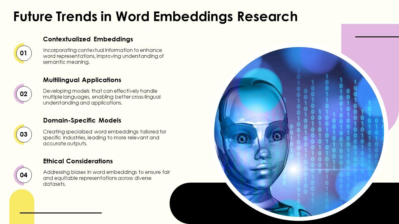 Top 10 Microsoft Word PowerPoint Presentation Templates in 2026