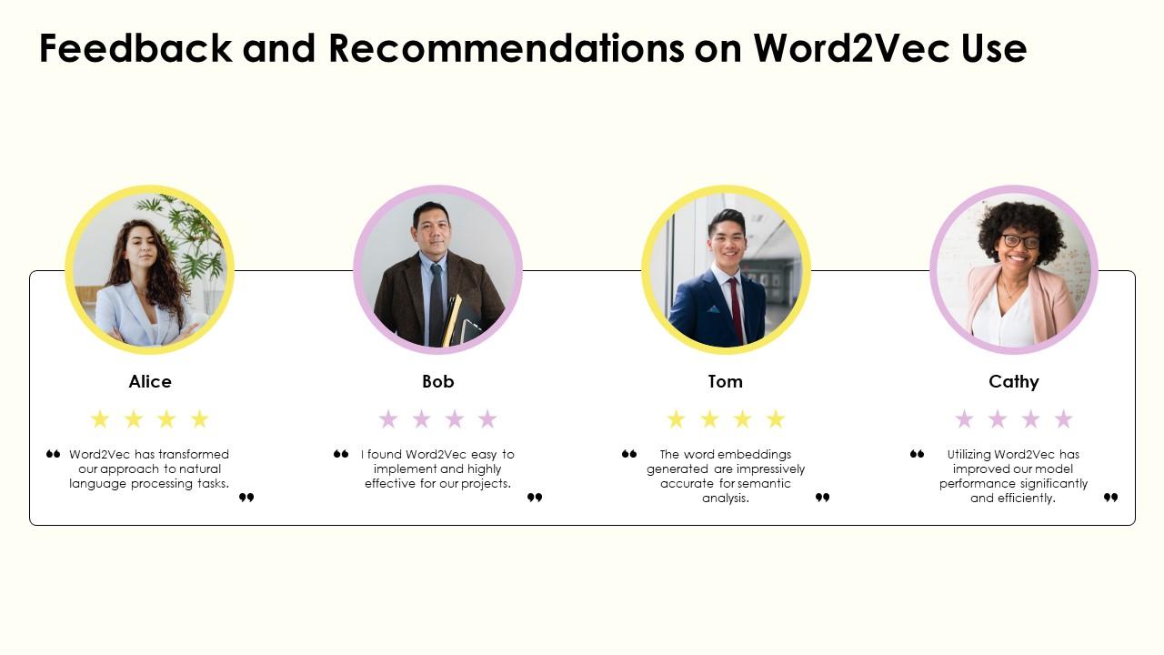 Top 10 Microsoft Word PowerPoint Presentation Templates in 2026
