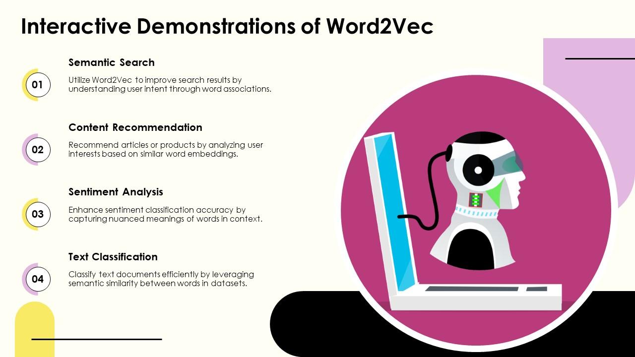 Top 10 Microsoft Word PowerPoint Presentation Templates in 2026