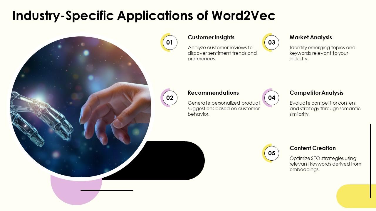 Top 10 Microsoft Word PowerPoint Presentation Templates in 2026