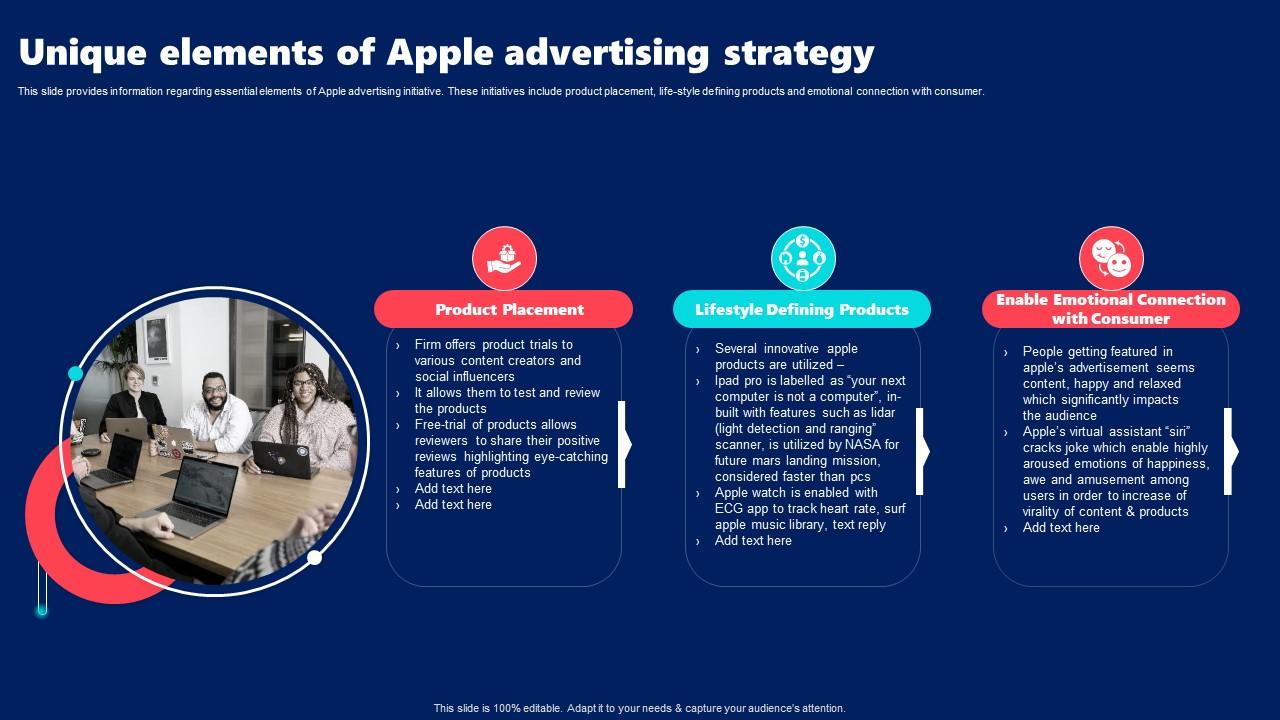 Unique Elements Of Apple Advertising Strategy Apple Brand Guidelines