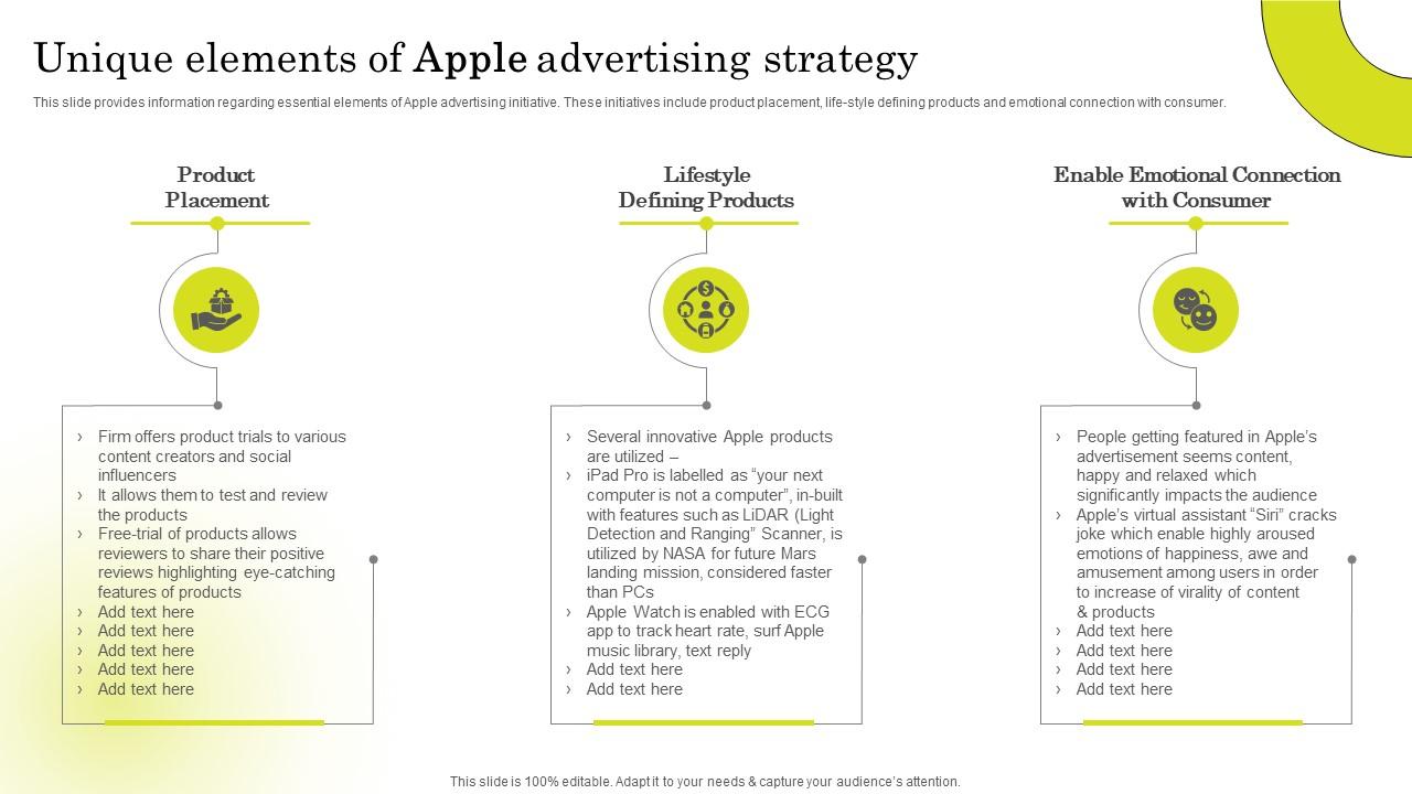 Unique Elements Of Apple Brand Strategy Of Apple To Emerge Branding Ss