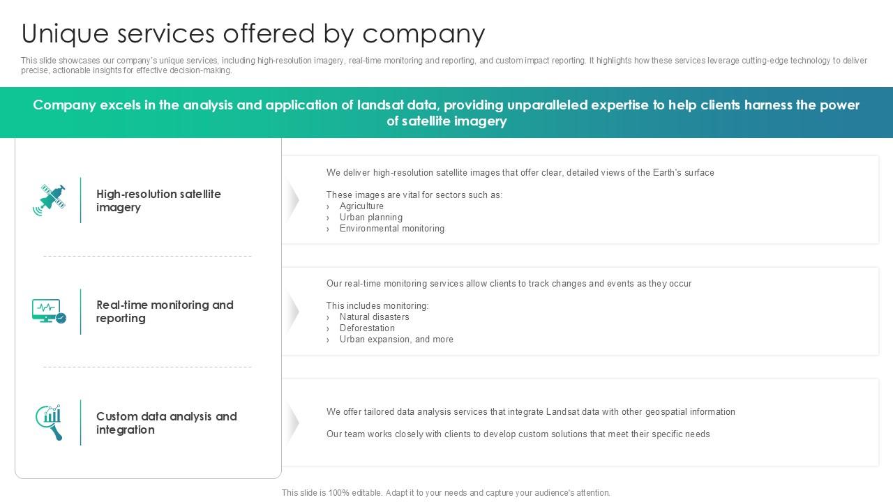 Unique Services Offered By Company Innovative Landsat Solutions Ppt ...