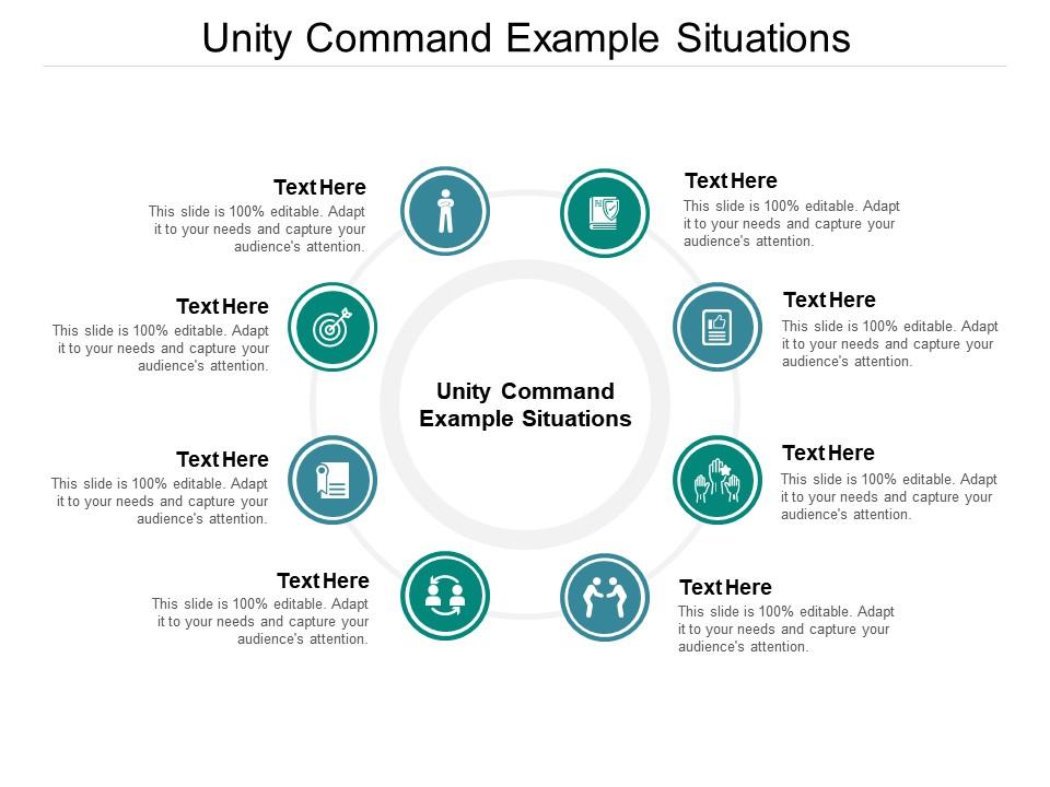 Unity Command Example Situations Ppt Powerpoint Presentation Slides Maker Cpb | Presentation ...