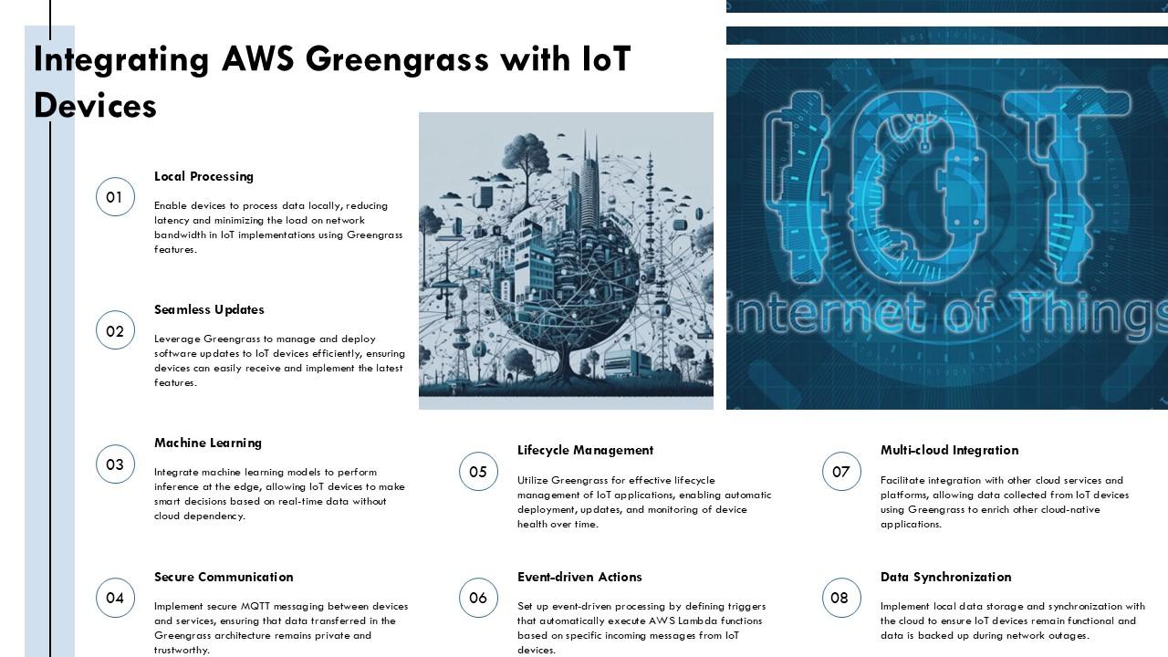 Unlocking Aws Greengrass Edge Computing For Iot Applications Ppt Presentation ST AI PPT PowerPoint