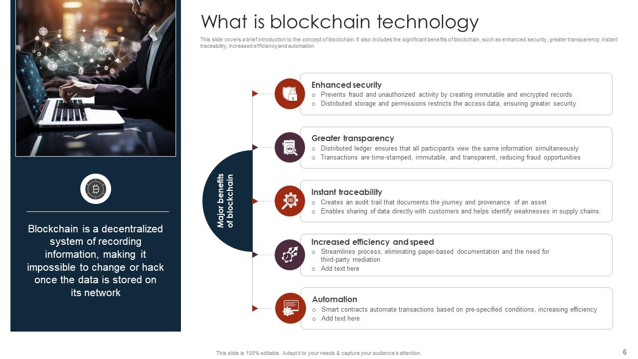 Unlocking The Power Of Blockchain An Introduction And Use Cases Bct Cd V Ppt Sample