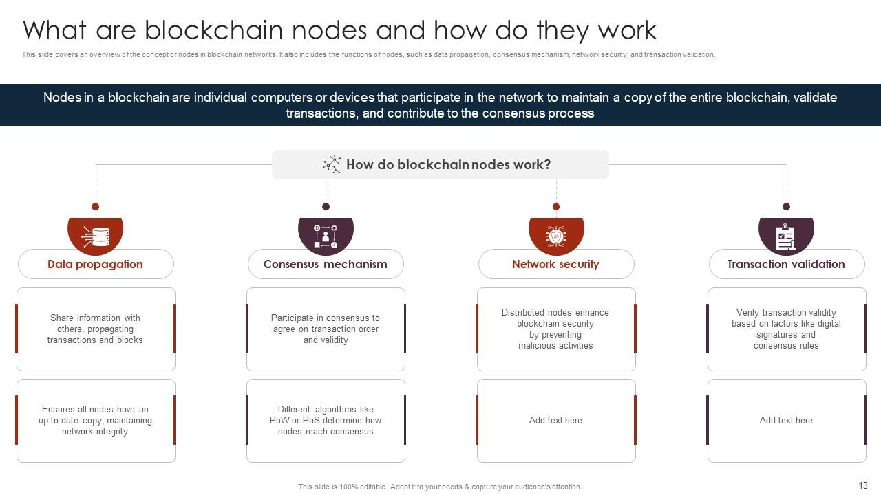 Unlocking The Power Of Blockchain An Introduction And Use Cases Bct Cd V Ppt Sample
