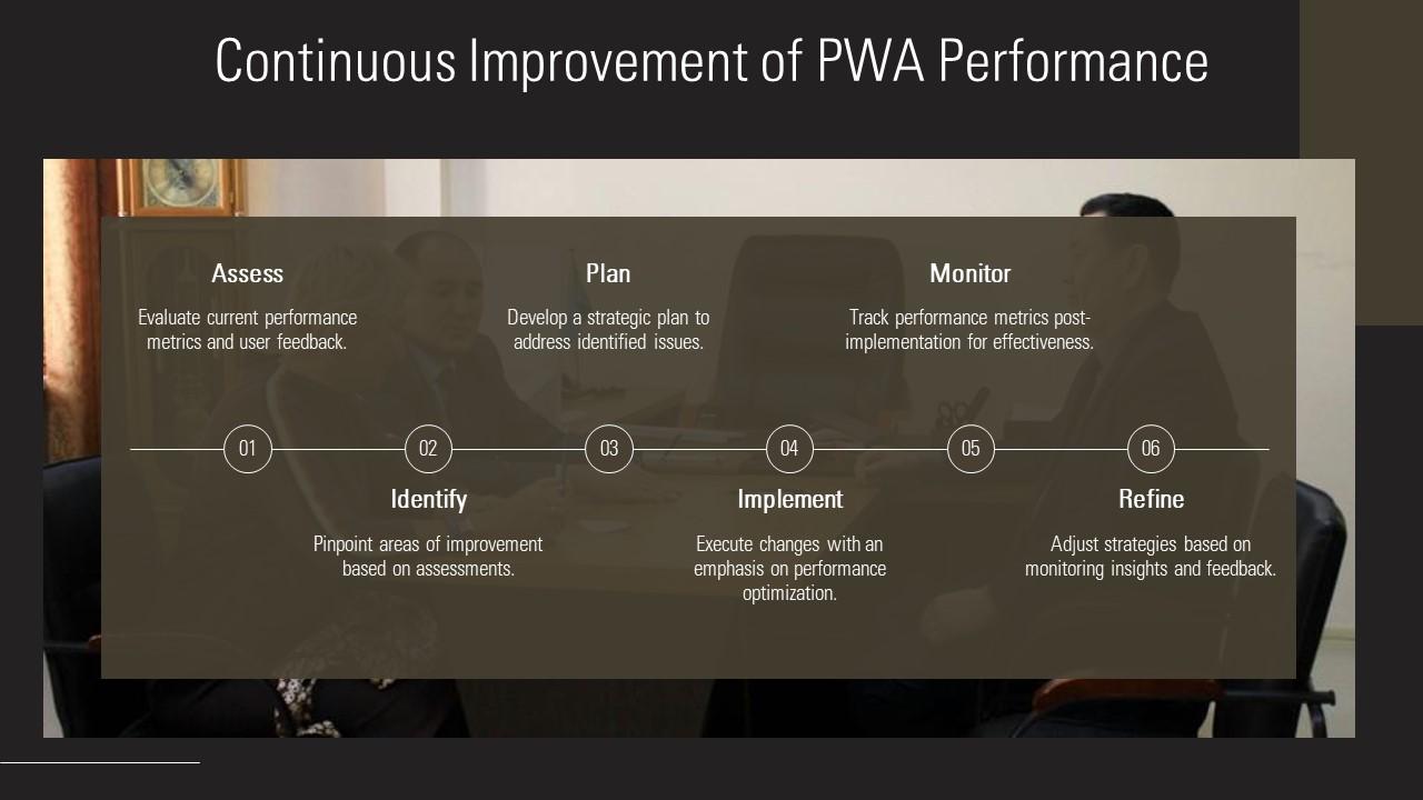 Top 10 Web App PowerPoint Presentation Templates in 2025 Top 10 Web App PowerPoint Presentation Templates in 2025