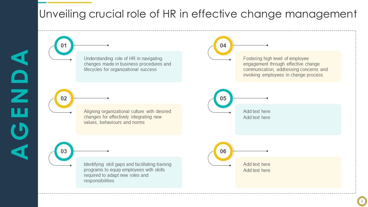 Top 10 Unveiling Crucial Role Of Hr In Effective Change Management ...