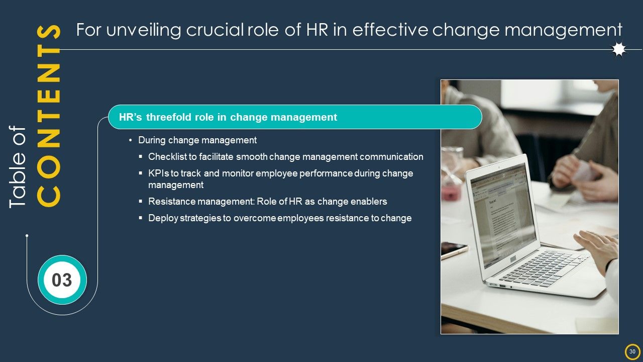 Top 10 Unveiling Crucial Role Of Hr In Effective Change Management ...