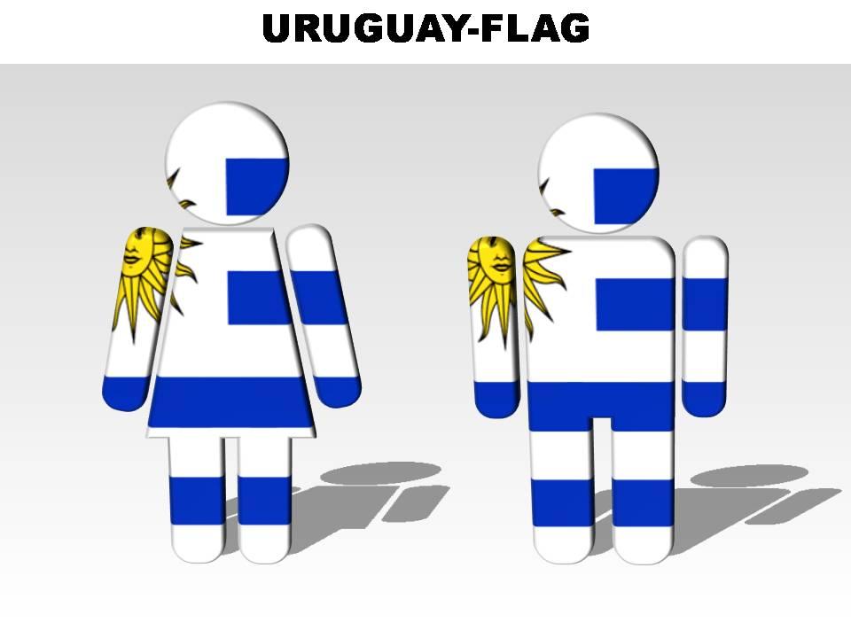 Uruguay Country Powerpoint Flags | Graphics Presentation | Background ...