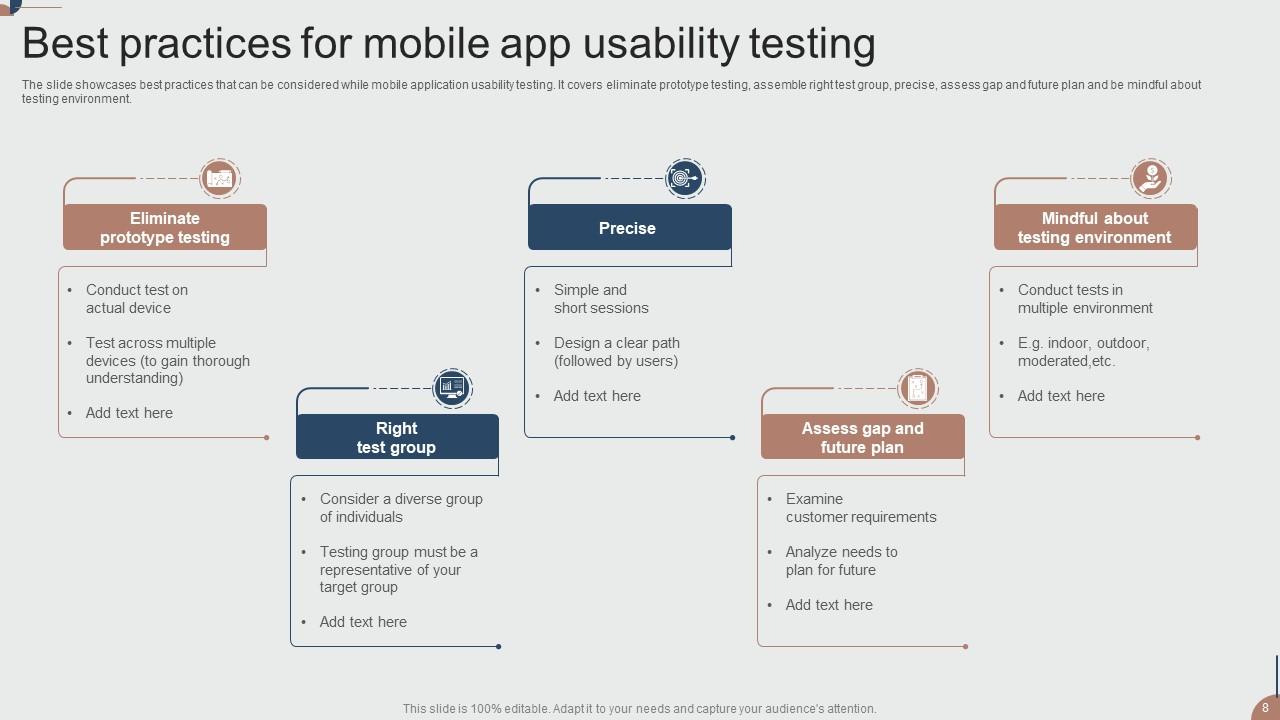Usability Test Powerpoint Ppt Template Bundles PPT Presentation Usability Test Powerpoint Ppt Template Bundles PPT Presentation