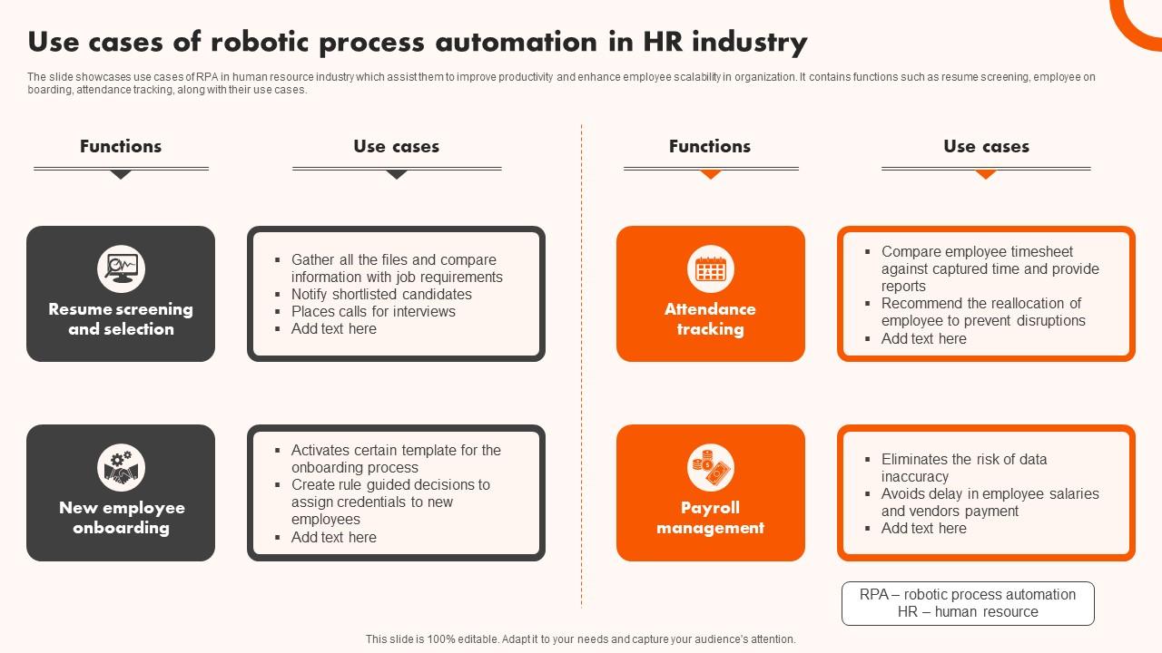 Use Cases Of Robotic Process Automation In Hr Industry Ppt Sample