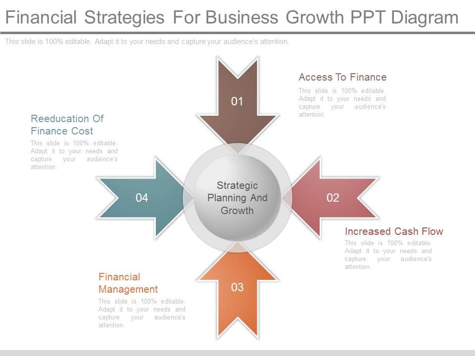 Use Financial Strategies For Business Growth Ppt Diagram | Presentation ...