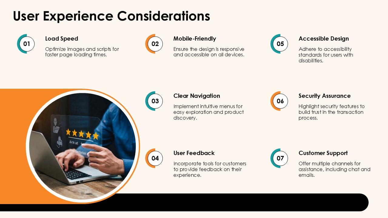 User Experience Considerations Binary Receiver PPT PowerPoint ST AI SS PPT Presentation