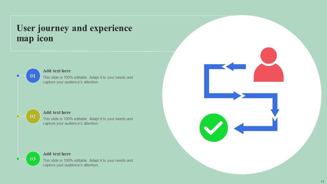 User Experience Map Powerpoint Ppt Template Bundles PPT PowerPoint User Experience Map Powerpoint Ppt Template Bundles PPT PowerPoint