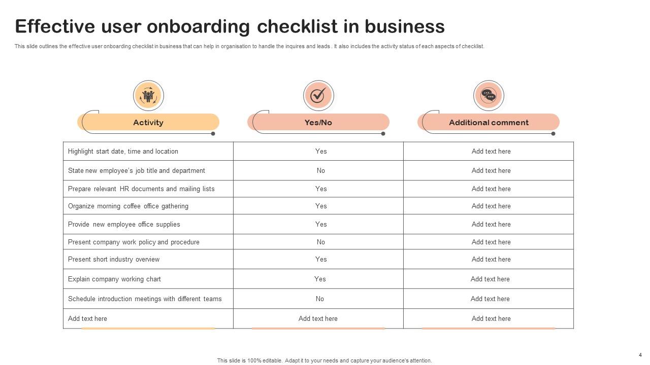 User Onboarding Powerpoint Ppt Template Bundles Ppt Template