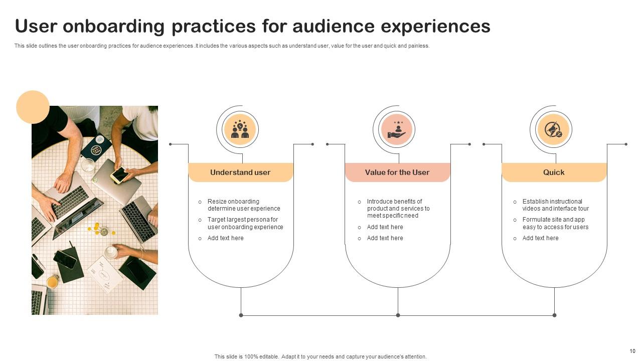 User Onboarding Powerpoint Ppt Template Bundles Ppt Template