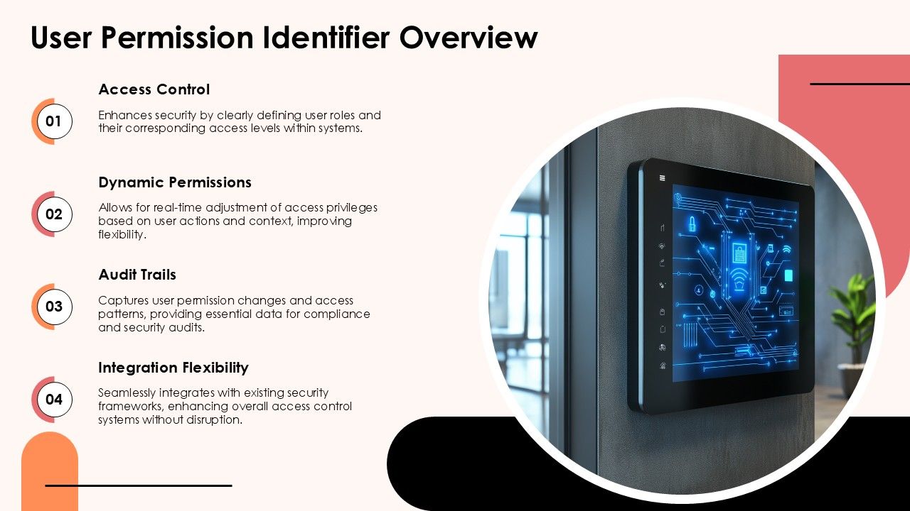 Top 10 Access And User Permissions Monotone PowerPoint Presentation ...