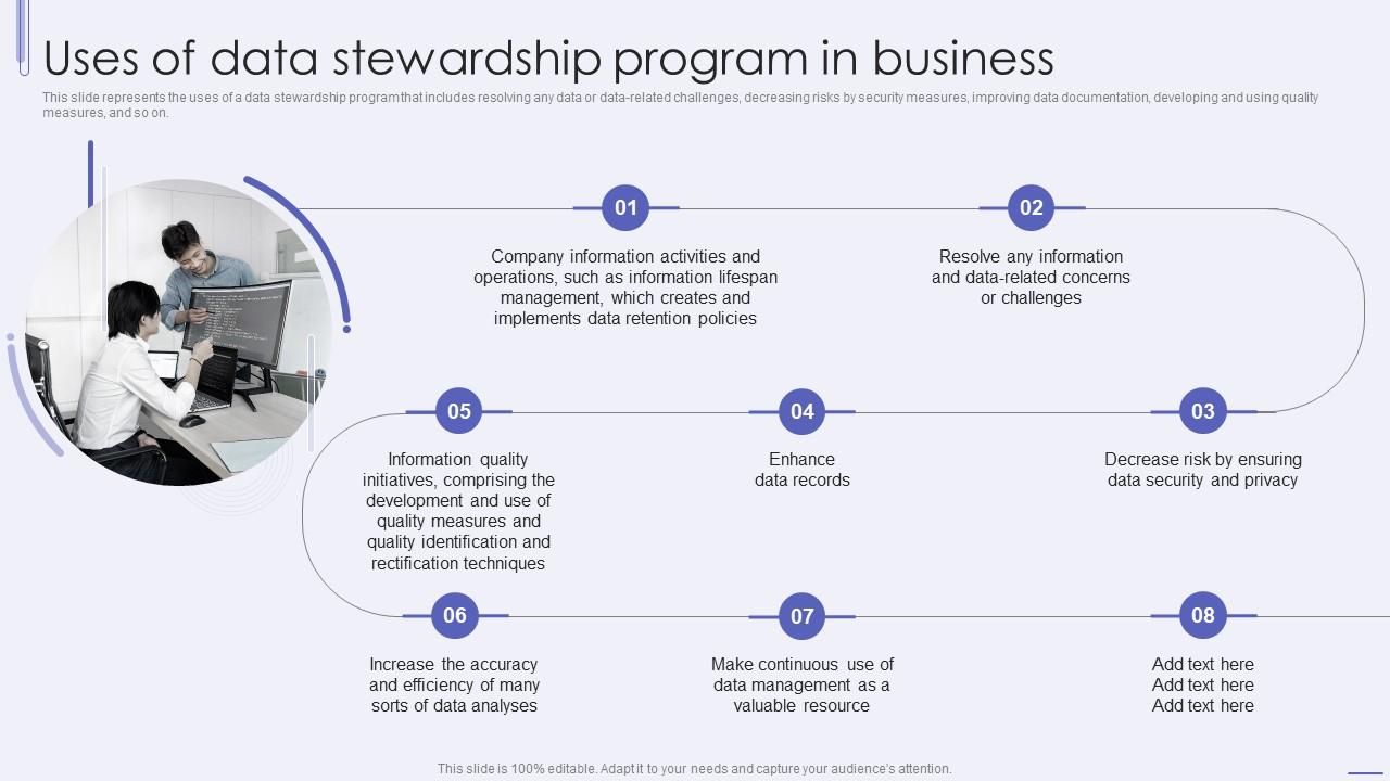 Uses Of Data Stewardship Program In Business Ppt Styles Graphics Pictures PPT Slide