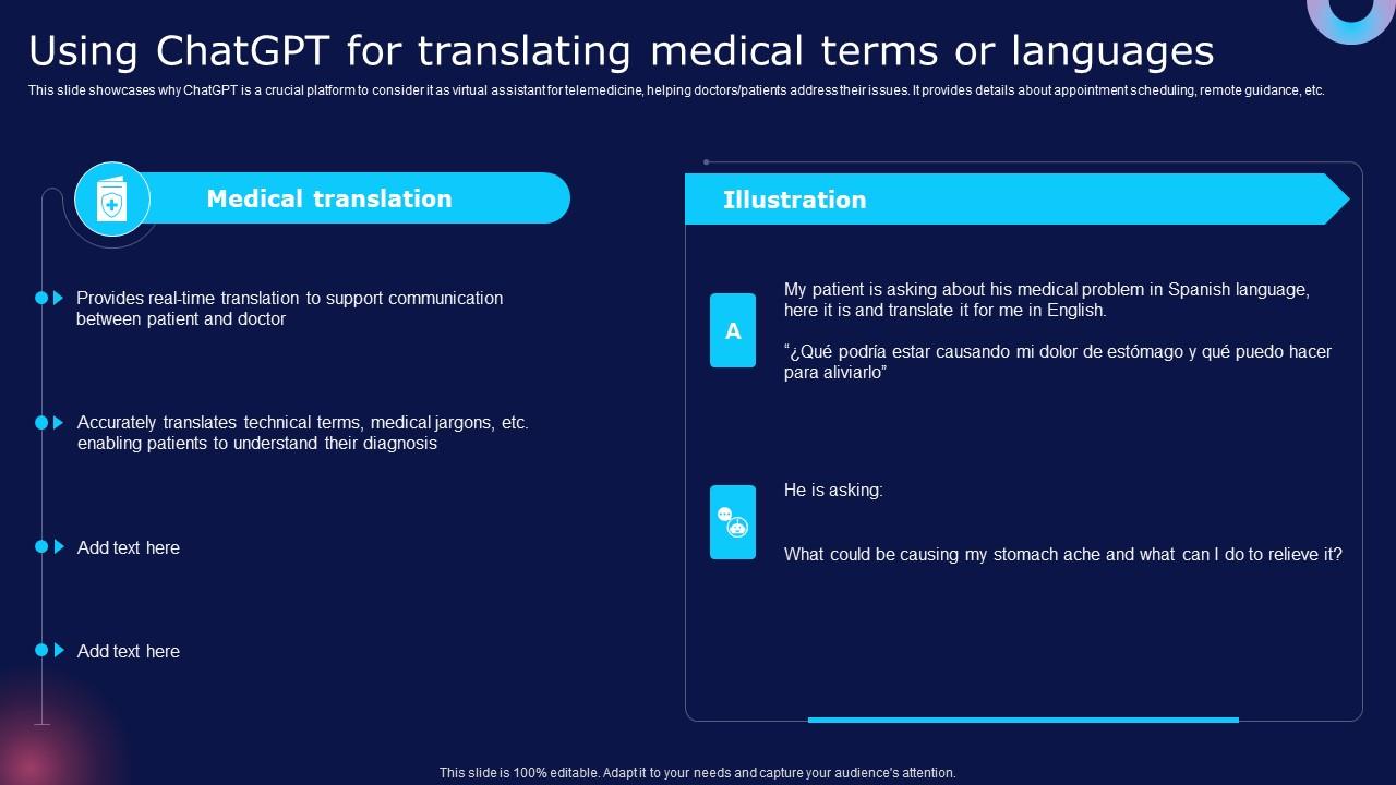 Using Chatgpt For Translating Medical Terms How Chatgpt Can Transform Healthcare Chatgpt Ss Ppt