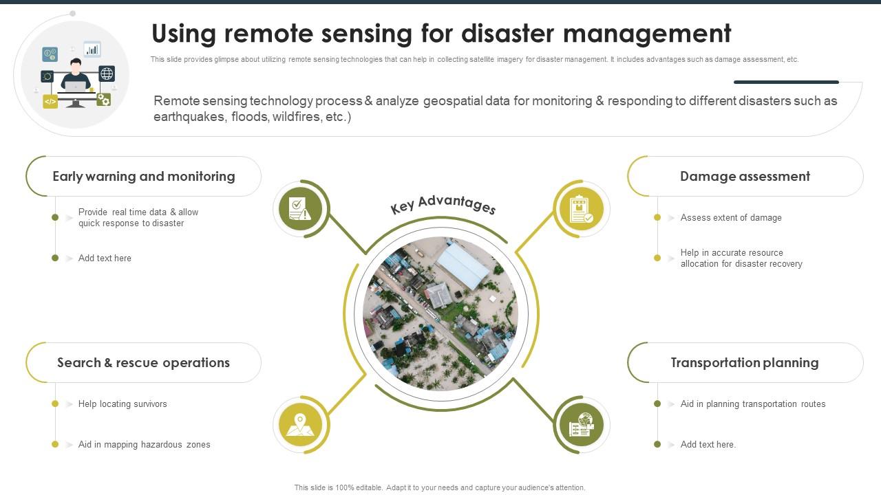 Using Remote Sensing For Disaster Management Geospatial Technology For Environment Conservation
