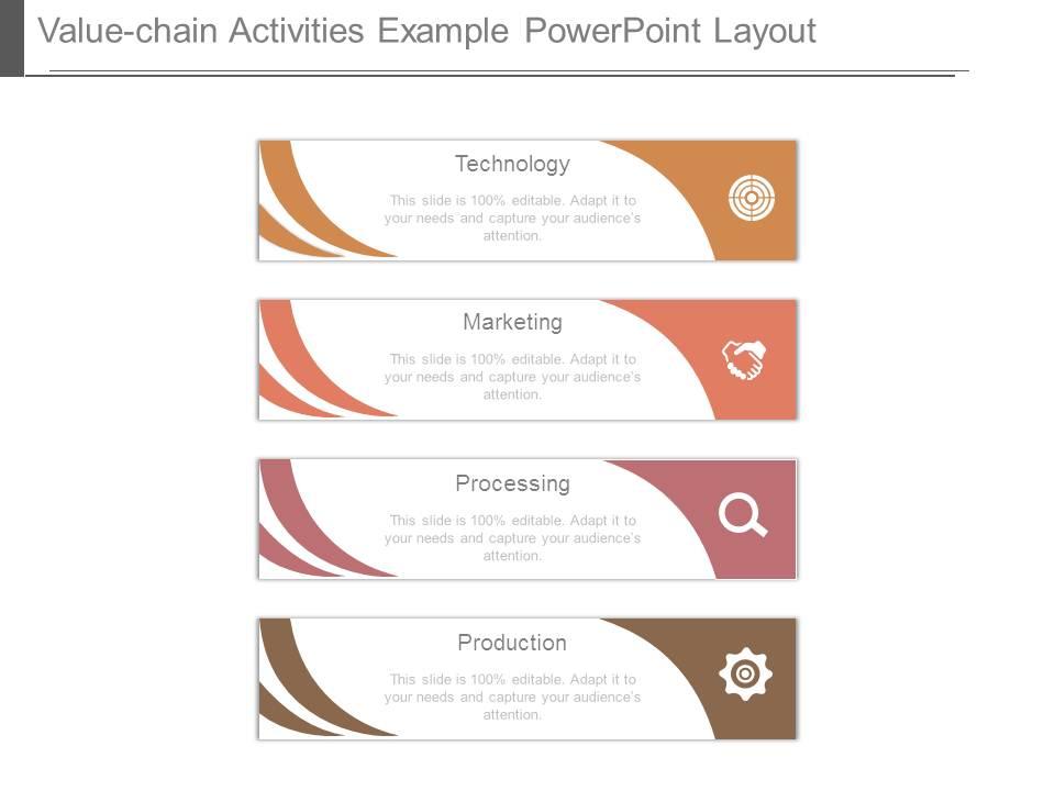 Value Chain Activities Example Powerpoint Layout | PowerPoint ...