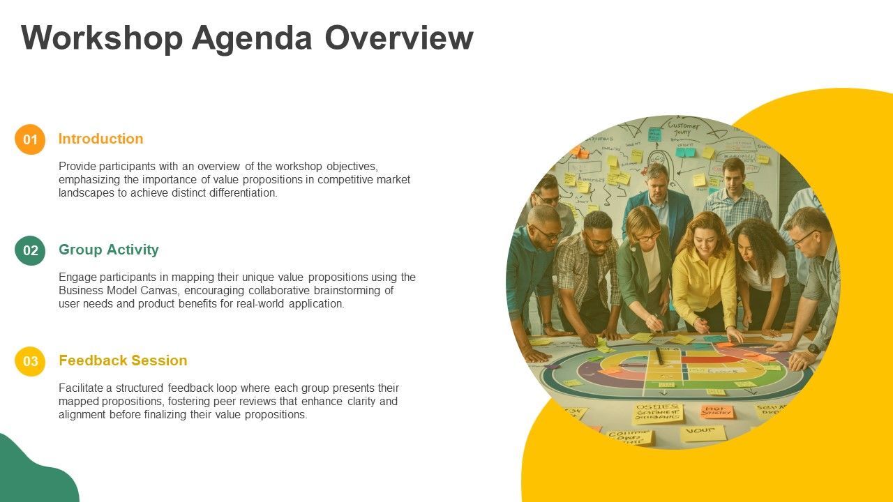 Top 10 Value Proposition Mapping PowerPoint Presentation Templates in 2026