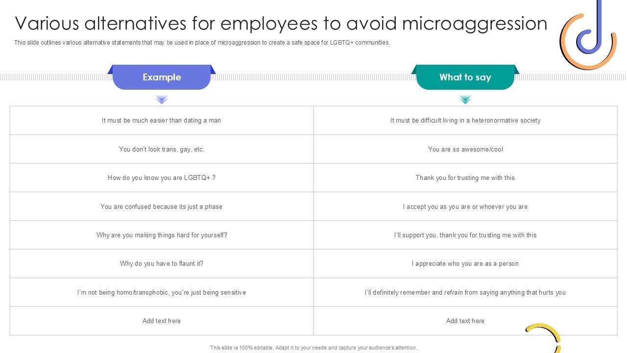 Various Alternatives For Employees To Avoid Microaggression Nurturing ...