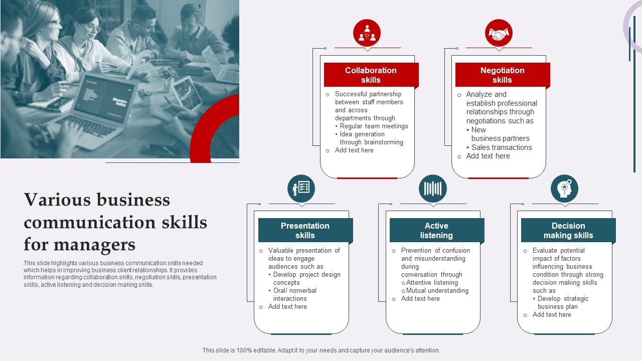 Various Business Communication Skills For Managers PPT Sample