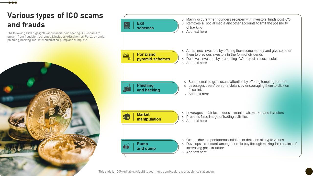 Various Types Of ICO Scams And Frauds Investors Initial Coin Offerings ...