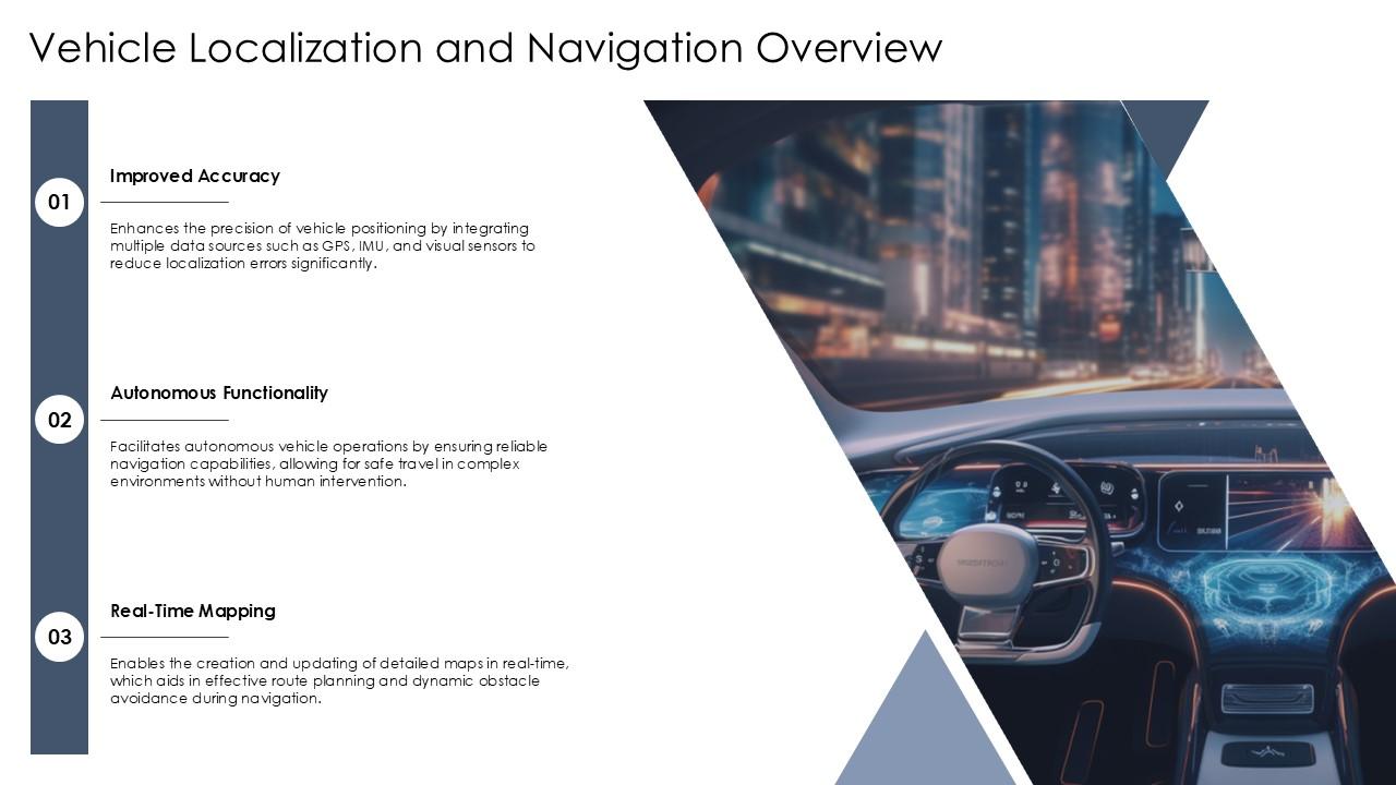 Vehicle Localization Autonomous Navigation Gps Ppt Example St Ai Ppt