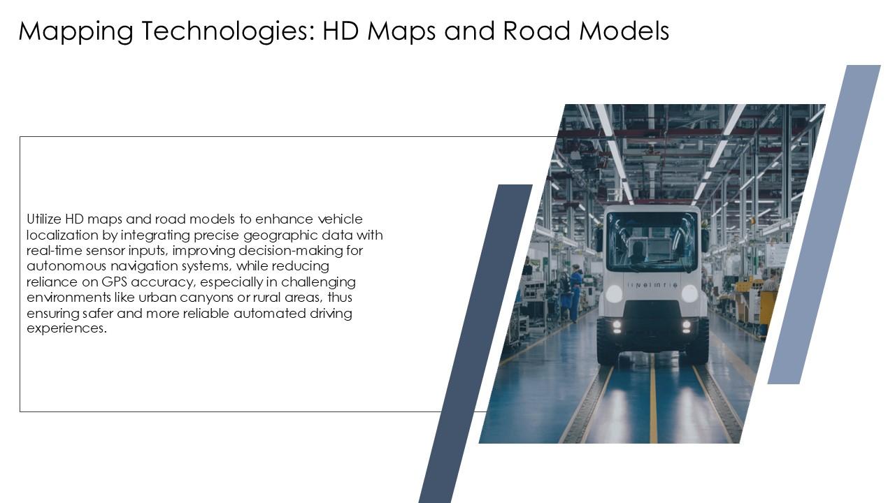 Vehicle Localization Autonomous Navigation Gps Ppt Example St Ai Ppt