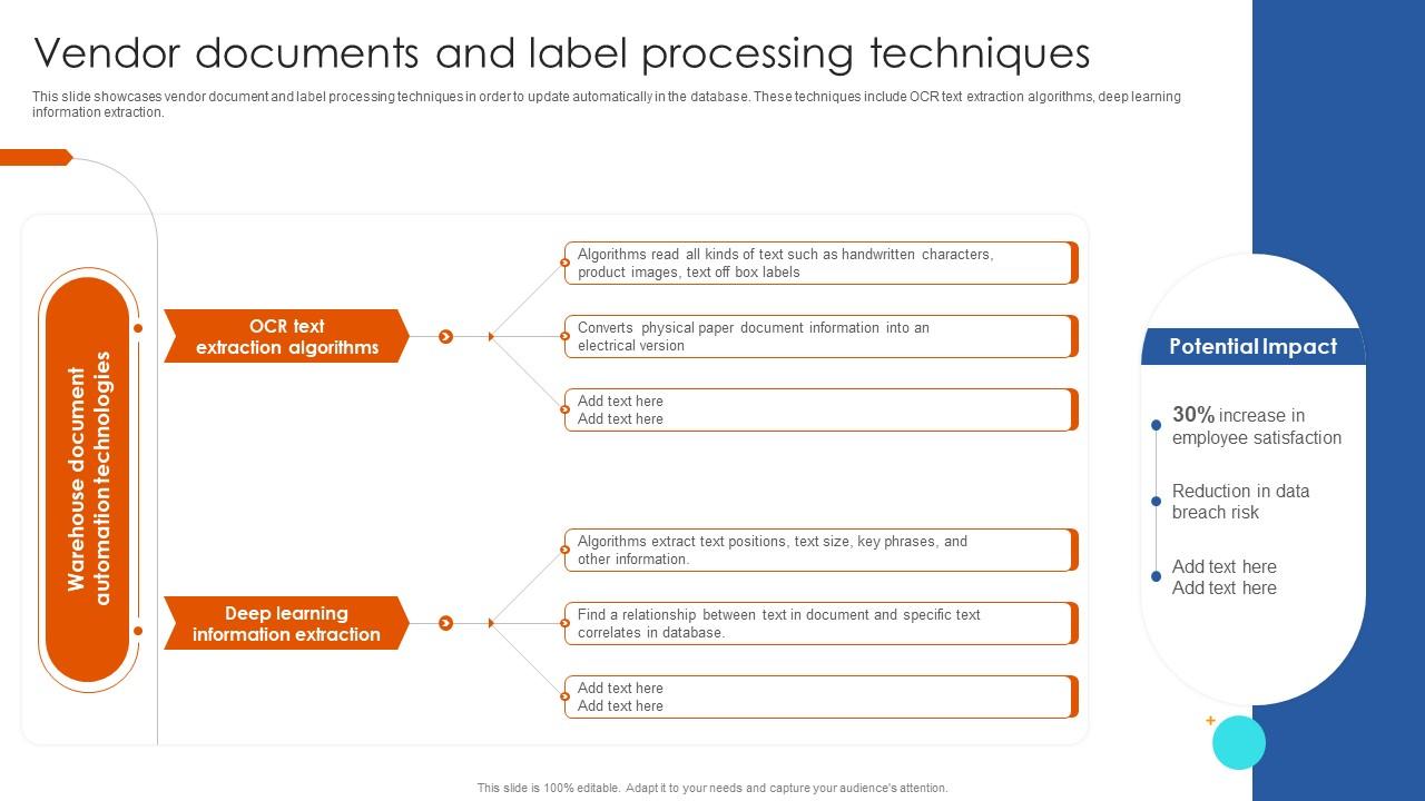 Vendor Documents And Label Processing Techniques Deploying AI In Supply Chain Process PPT Example